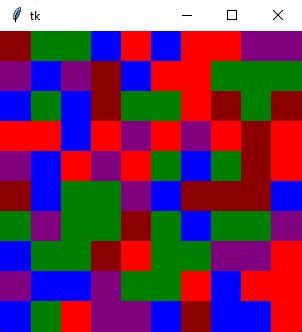 Python Tkinter Making A Large Number Of Cells With Grid While Using Geometry Property Stack
