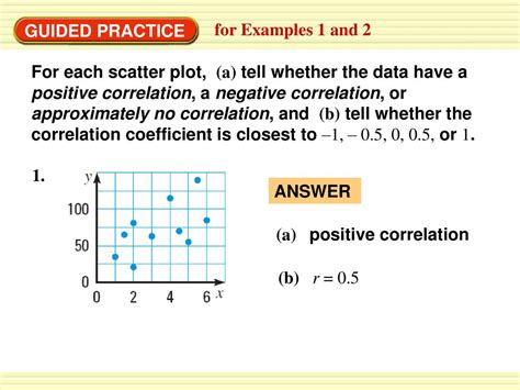EXAMPLE 1 Describe correlation Telephones - ppt download