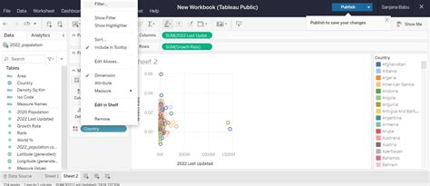 Data Visualization Using Tableau