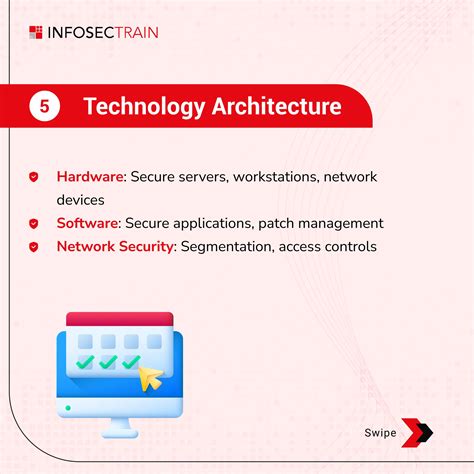 Embrace The Core Layers Of Enterprise Information Security Architecture Eisa Pdf