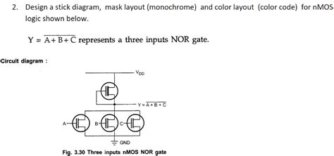 Solved Design A Stick Diagram Mask Layout Monochrome And Color