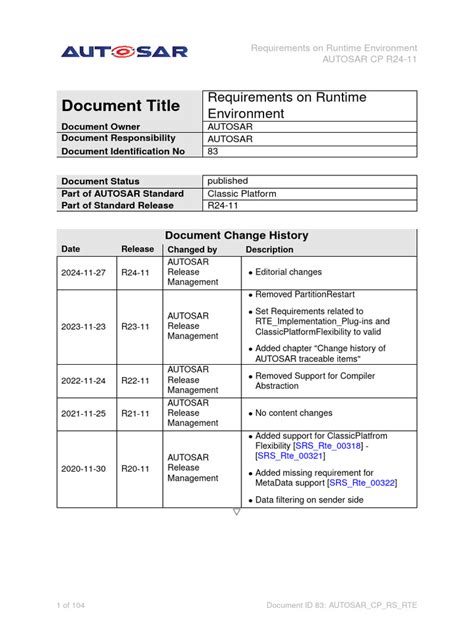 Autosar Cp Rs Rte Pdf Component Object Model Operating System