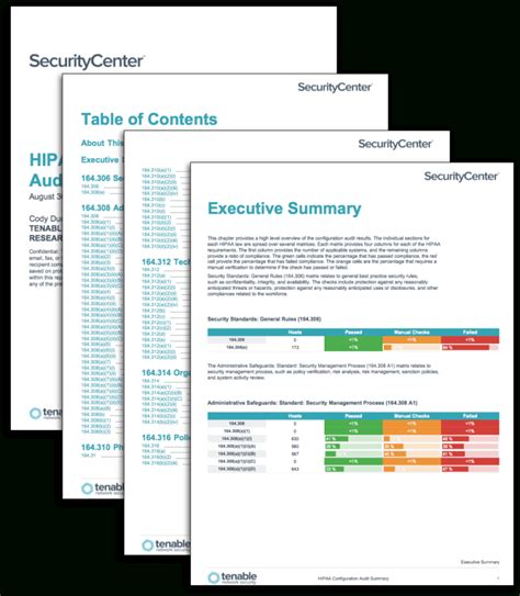 Hipaa Configuration Audit Summary Sc Report Template Inside Data Center Audit Report Template