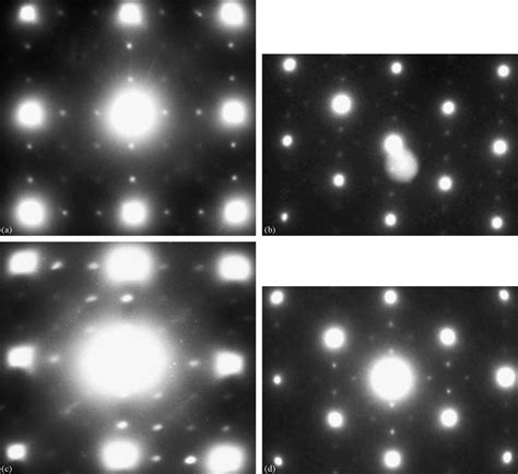 Electron Diffraction Patterns From Pt At Cr Cold Rolled And Then Download Scientific