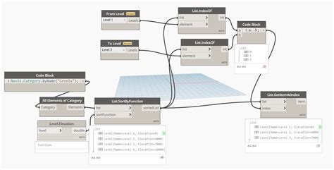 Path Array With Specific Distance And Specific Levels In Revit Revit Dynamo
