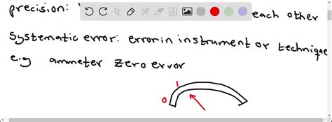 solved systematic errors lead to a lack of a accuracy in measurement