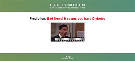GitHub Damodharsai Diabetes Predictor System