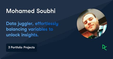 Mohamed Soubhi Software Analyst