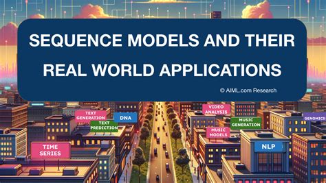 What Are Sequence Models Discuss The Key Sequence Modeling Algorithms And Their Real World