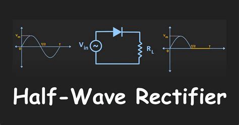 Half Wave Rectifier Model