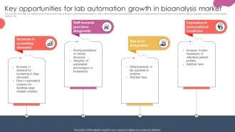 Key Opportunities For Lab Automation Growth In Bioanalysis Market Ppt Example PPT PowerPoint
