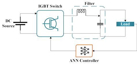 Simulate Electrical Circuits In Matlab By Hit Fiverr