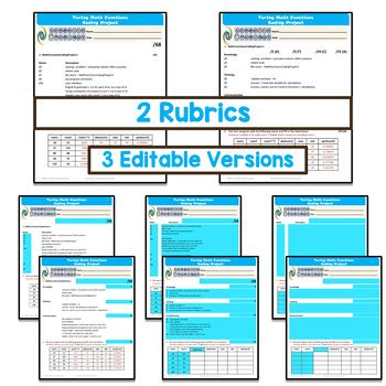 Turing Math Functions Coding Project Editable Resource Package TPT