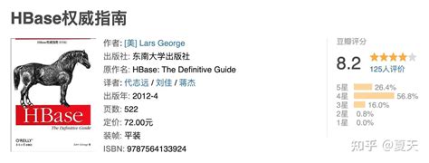 自学java,有哪些推荐书籍(本人有时间,有耐心)? 知乎 自学java,有哪些推荐书籍(本人有时间,有耐心)? 知乎