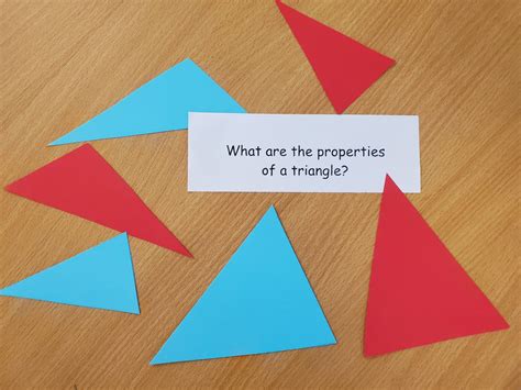 10 Ways To Support Structured Inquiry In Your Classroom Seeds For