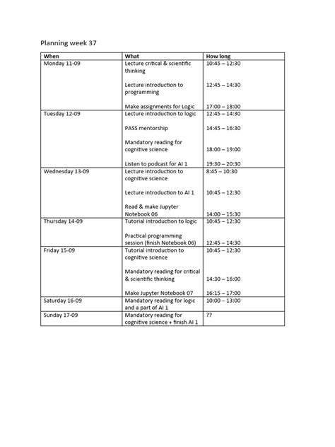 Pass Assignment Planning Pdf