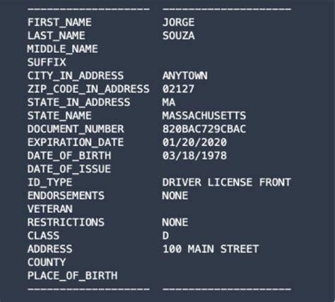Intelligent Document Processing With AWS AI Services Part Artificial Intelligence And