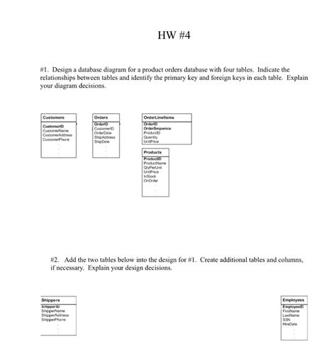 solved hw 4 1 design a database diagram for a product