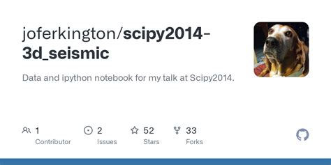 Github Joferkington Scipy D Seismic Data And Ipython Notebook For My Talk At Scipy