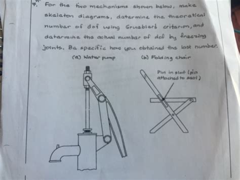 Solved Homework For Kinematics Machine Design