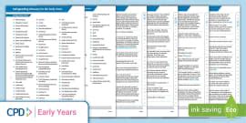 What Is CPD In Education Teacher CPD Examples Twinkl Teaching Wiki