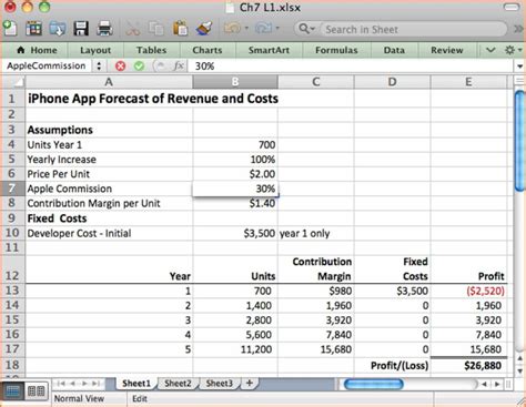 Inventory Sales Spreadsheet Within Furniture Inventory Spreadsheet And