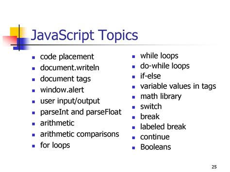 Html Documents And Javascript Online Presentation