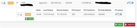 Ipsec Vpn Not Passing Traffic Netgate Forum