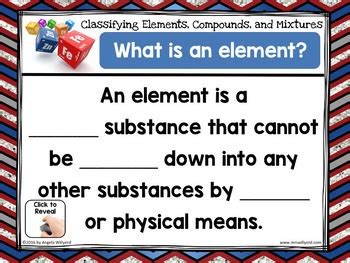 Chemistry Classifying Matter Elements Compounds Mixtures Think Pair Share