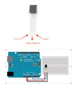 Arduino Sensore Di Temperatura IProg