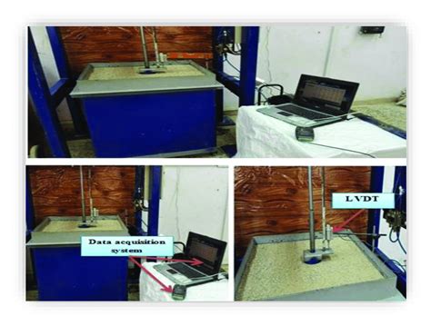 linear variable differential transformer lvdt download scientific