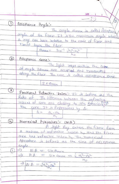 Acceptance Angle In Physics TAG OAceplanie Angle AceptancE Cone Of The Ang Angle Ot The Fiher
