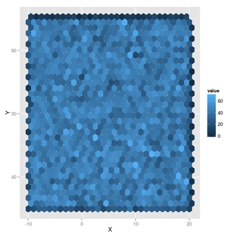 R Create Hexagonal Cells Grid Using Lat Lon Coordinates Stack Overflow