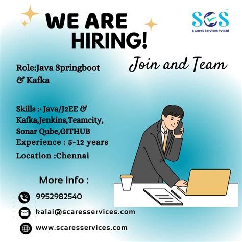 Javapower Kafkamagic Javaspringboot Kafka Microservices Realtimedata Scares Services