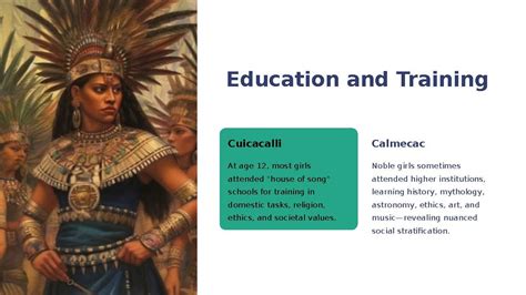 Women And Girls In The Aztec Empire Slideshow Presentation Tpt