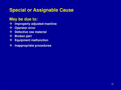 An Introduction To Six Sigma Ppt Download