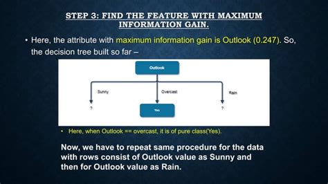 Decision Tree Induction Decision Tree Algorithm With Example Data Science PPTX Computing