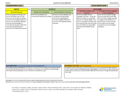 Creating Impact Logic Model Template For Activities Outcomes And Resources