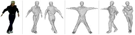 Images To Avatars Given An Image Of A Person In An Unconstrained Pose Download Scientific