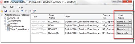 Data Shortcuts Limitations Autodesk Community