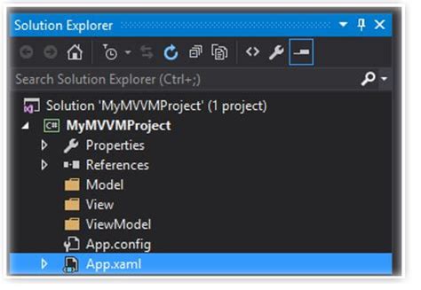 MVVM C How To Use MVVM C MVVM C ViewModel S In Examples