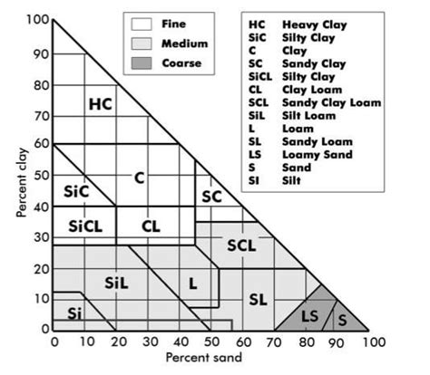 Octave Plot Octave Tutorial 4 How To Make A Simple Plot