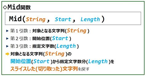 文字列の指定位置から指定文字分の文字列を取得 Excelマクロガイド セル操作