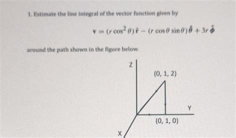 Solved 1 Estimate The Line Integral Of The Vector Function