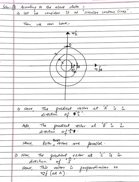 Solved 2 Sketch A Contour Diagram Of A Differentiable Function Of