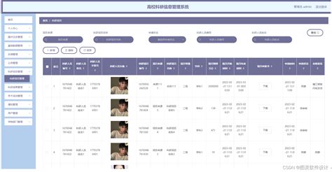 基于springboot高校科研管理系统的设计与实现 基于springboot的高职院校实验室管理系统的设计与实现 csdn博客