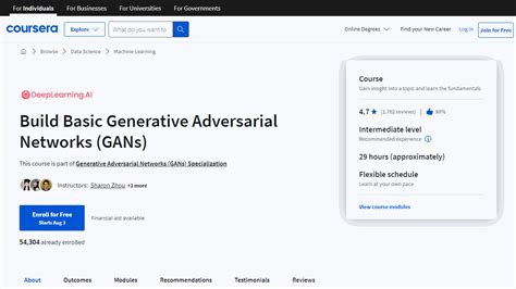 Is The Generative Adversarial Networks Gans Specialization On