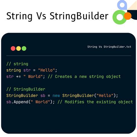 Sohair Abdelhameed Morad On Linkedin Csharp Programming String