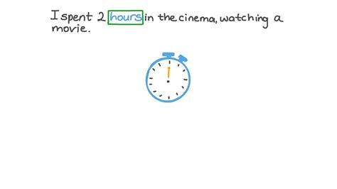 Question Video Estimating The Suitable Time For A Given Action Nagwa