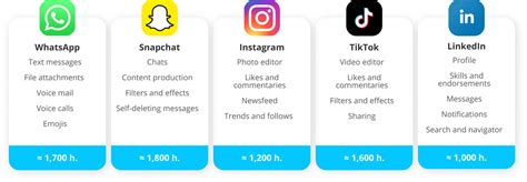 How To Make A Social Media App In 2025 Complete Guide